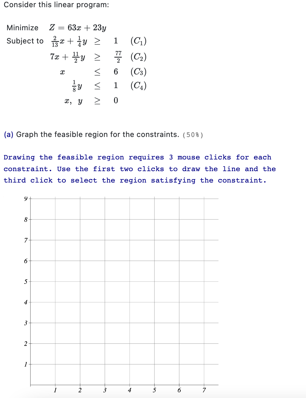 Solved Consider this linear program: 1 77 Minimize Z 63x + | Chegg.com