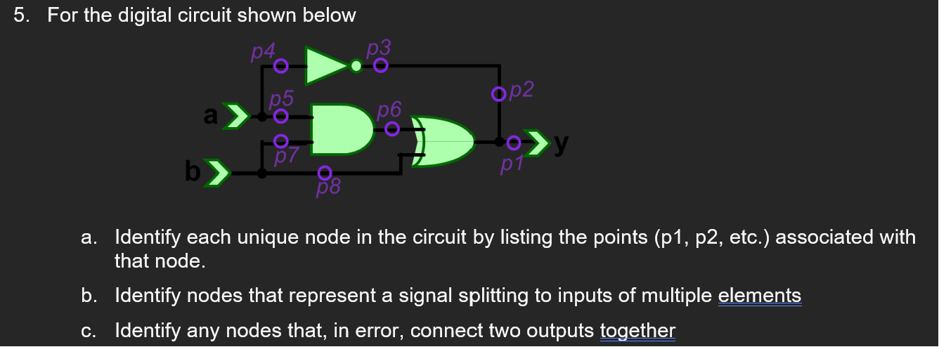 Solved For the digital circuit shown belowa. ﻿Identify each | Chegg.com