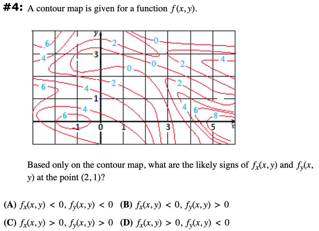 Solved #4: A contour map is given for a function f(x,y). 3 | Chegg.com