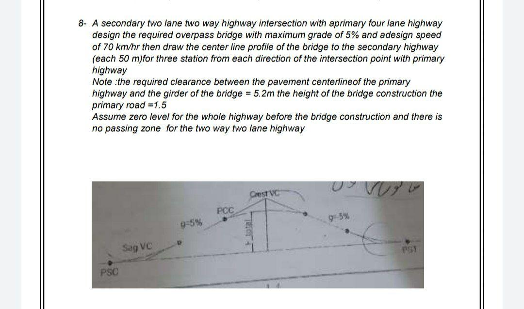 8- A secondary two lane two way highway intersection | Chegg.com