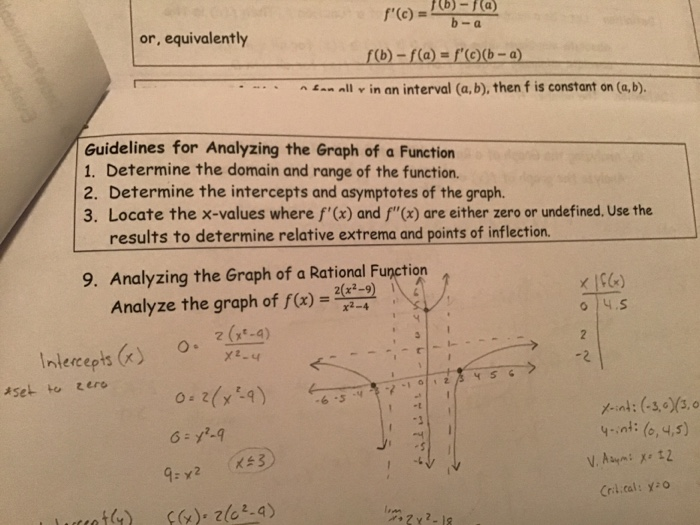 Solved 5. Use the guidelines of Section 4.5 to sketch the | Chegg.com