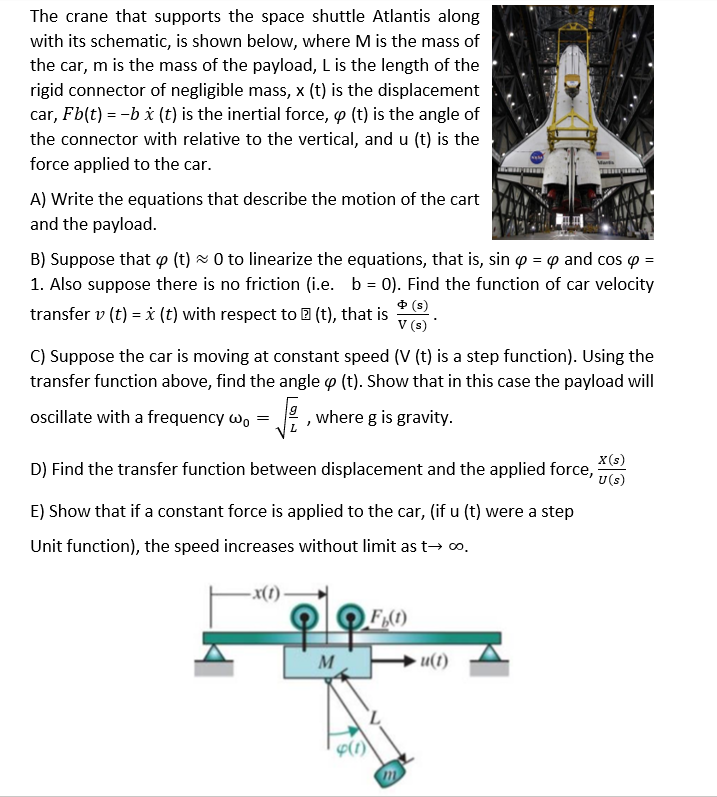 Solved The crane that supports the space shuttle Atlantis | Chegg.com