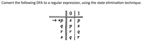 Solved Convert The Following Dfa To A Regular Expression 