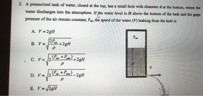 Solved 2. A pressurized tank of water, closed at the top, | Chegg.com
