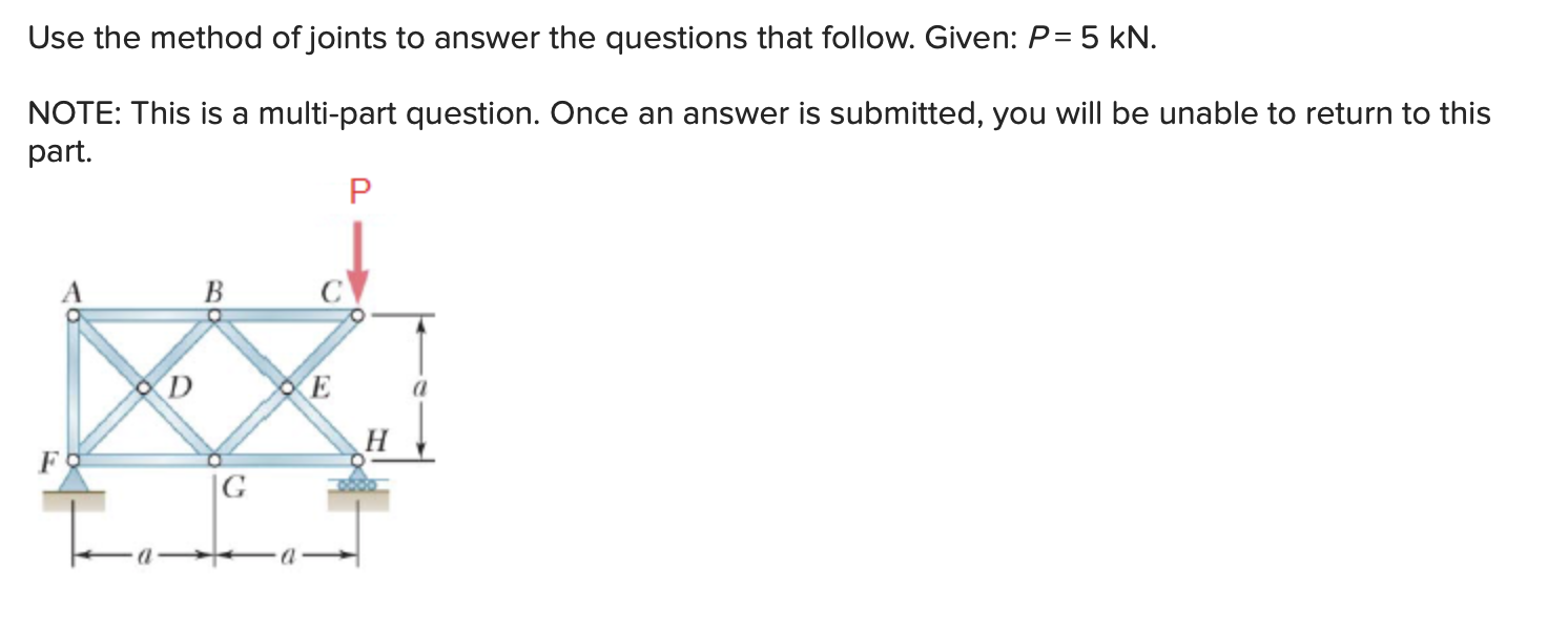 Solved Use the method of joints to answer the questions that | Chegg.com