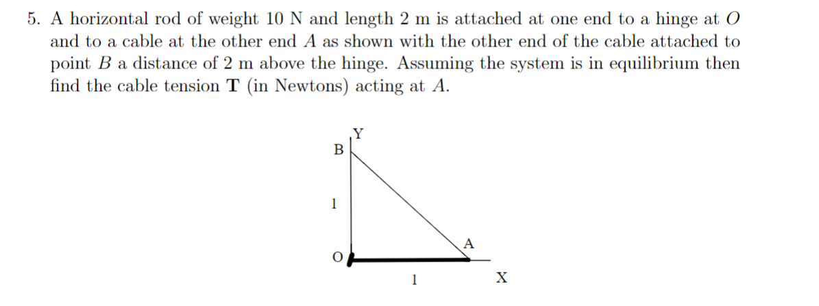 Solved 5. A horizontal rod of weight 10 N and length 2 m is | Chegg.com