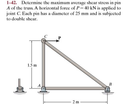 Solved modification: if the shear stress at pin A (still a | Chegg.com