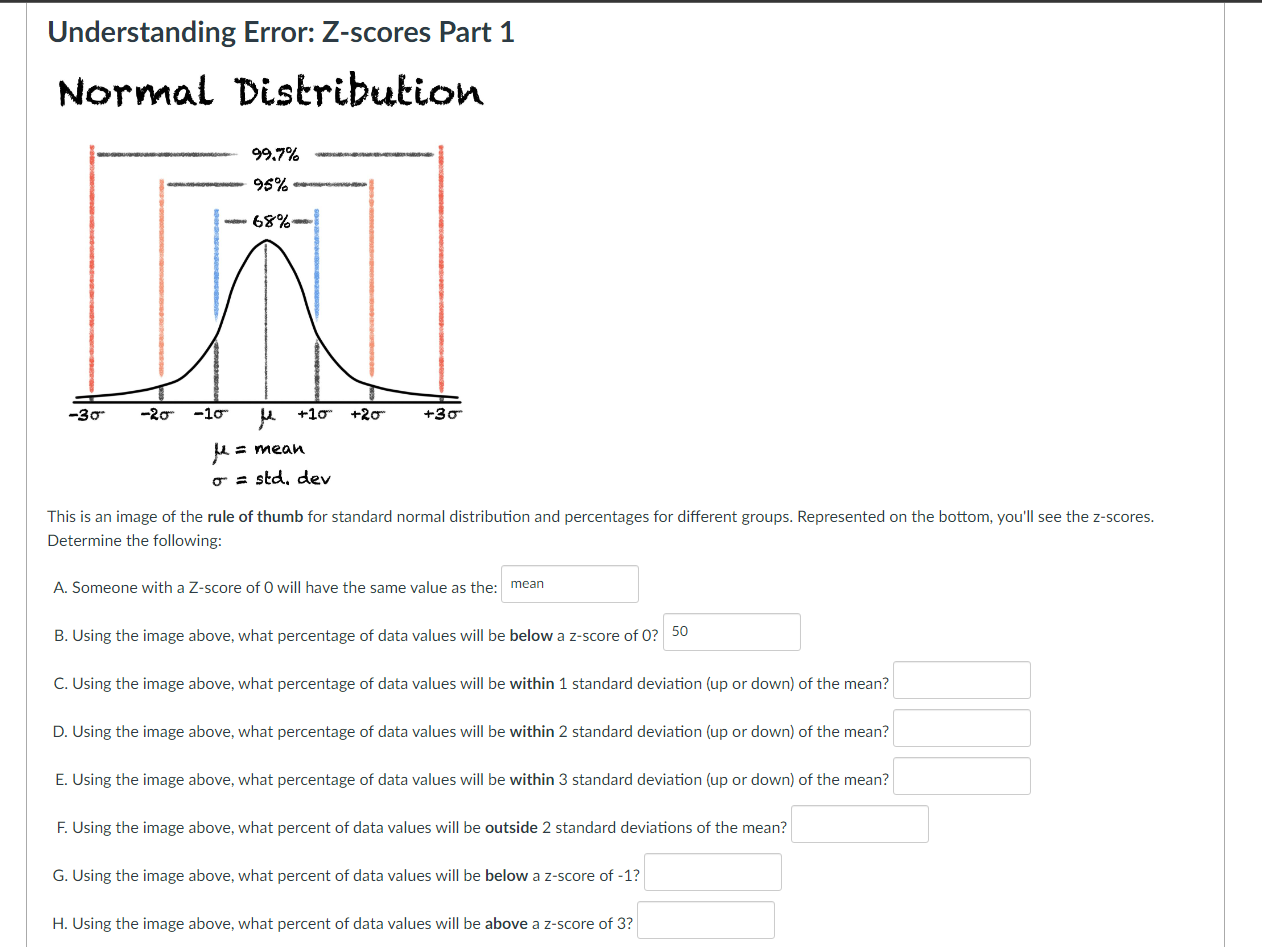 Solved Understanding Error: Z-scores Part 1 Normal | Chegg.com