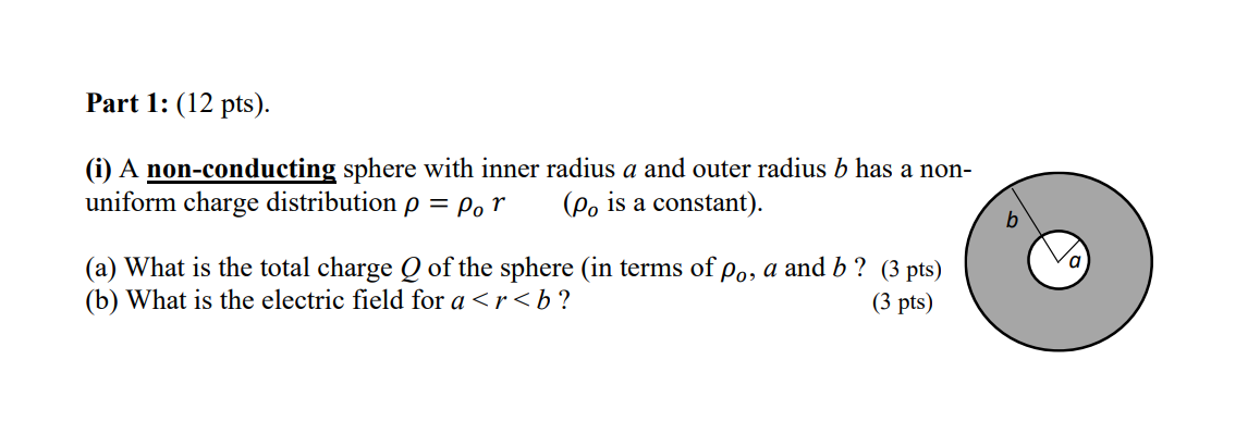 Solved (i) A non-conducting sphere with inner radius a and | Chegg.com