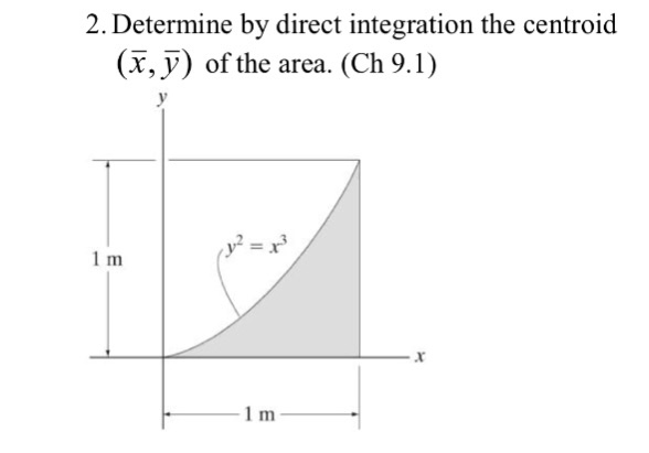 Solved 2. Determine by direct integration the centroid (X, | Chegg.com
