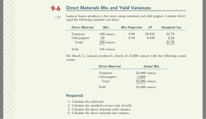 Solved 9-6 Direct Materials Mix and Yield Variances Los | Chegg.com