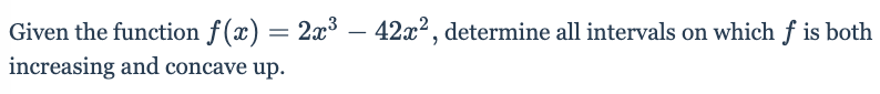 Solved The derivative of the twice-differentiable function f | Chegg.com