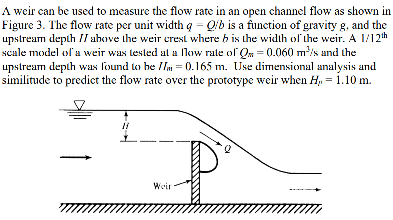 Solved A weir can be used to measure the flow rate in an | Chegg.com