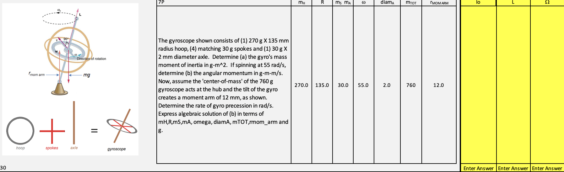 Solved The gyroscope shown consists of (1) 270 g×135 mm | Chegg.com
