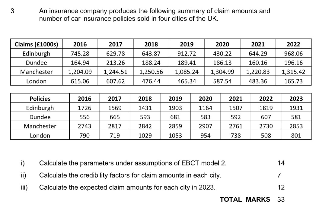 An insurance company produces the following summary | Chegg.com