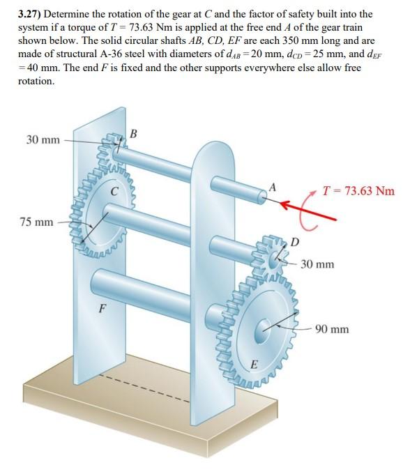 Solved 3.27) Determine the rotation of the gear at C and the | Chegg.com