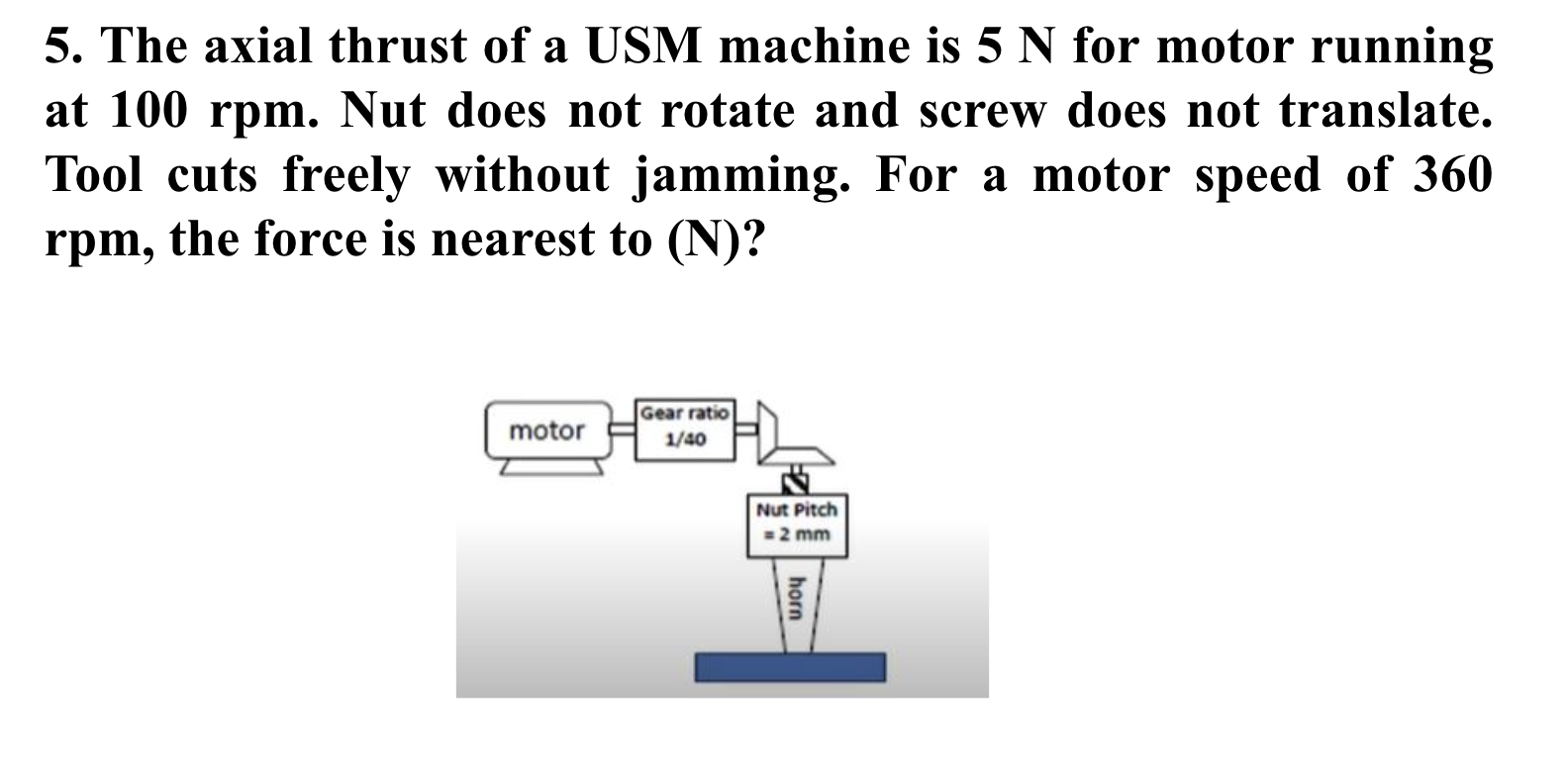 Solved 5. The axial thrust of a USM machine is 5 N for motor | Chegg.com