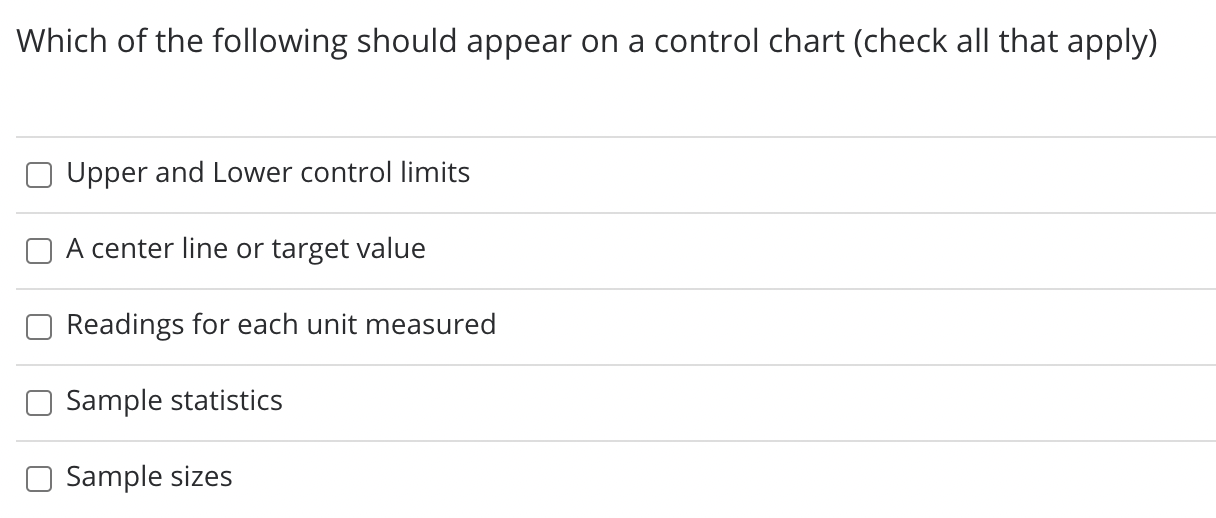 Solved Which of the following should appear on a control | Chegg.com