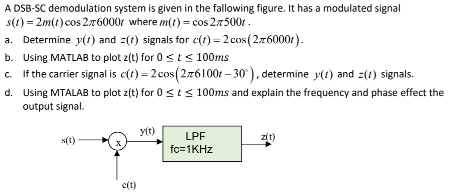Solved A Dsb Sc Demodulation System Is Given In The