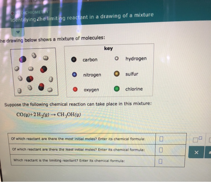 Solved HIOME Identifying the limiting reactant in a drawing | Chegg.com