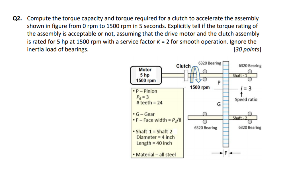 Q2. Compute the torque capacity and torque required | Chegg.com