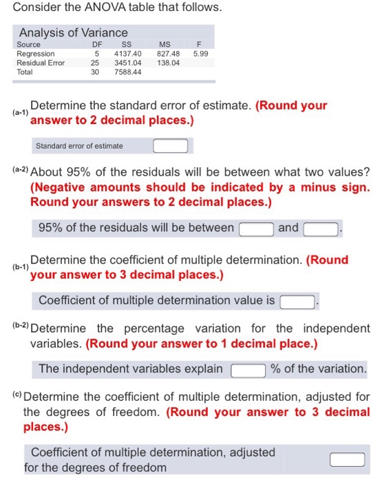 Solved Consider the ANOVA table that follows Analysis of | Chegg.com