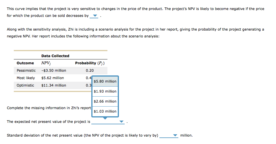 Solved 6. Sensitivity and scenario analysis Different | Chegg.com