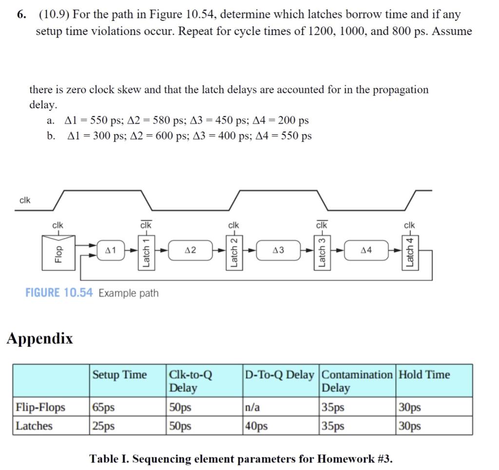 Solved 6. (10.9) For the path in Figure 10.54, determine | Chegg.com