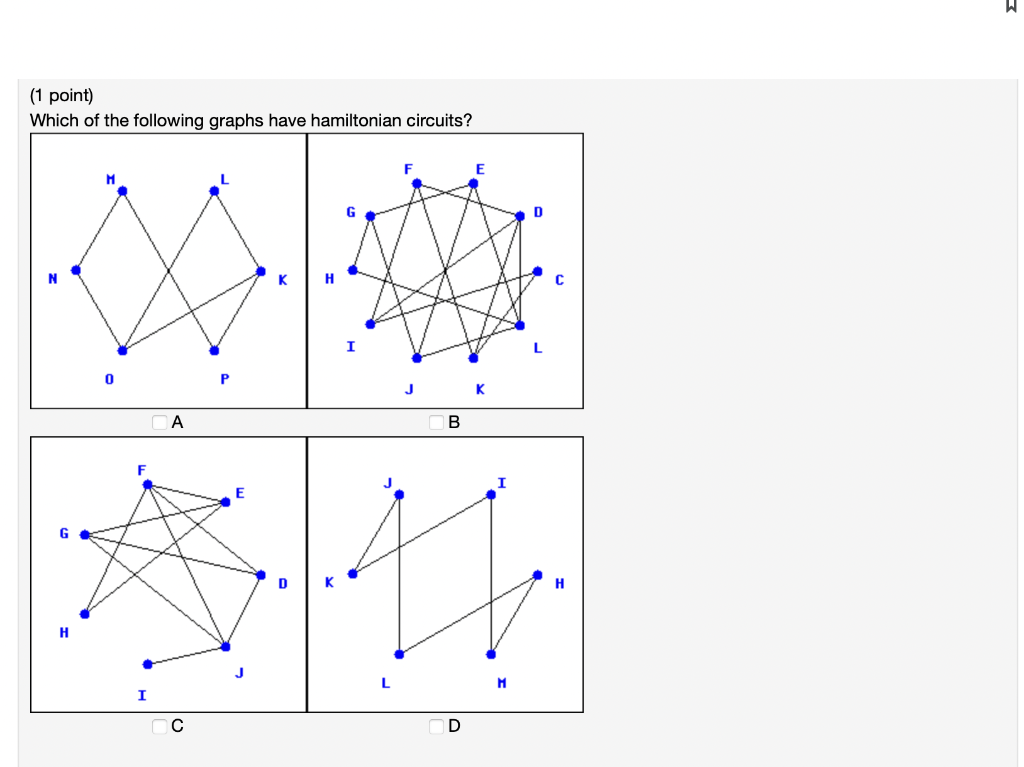 Solved (1 point) Which of the following graphs have | Chegg.com