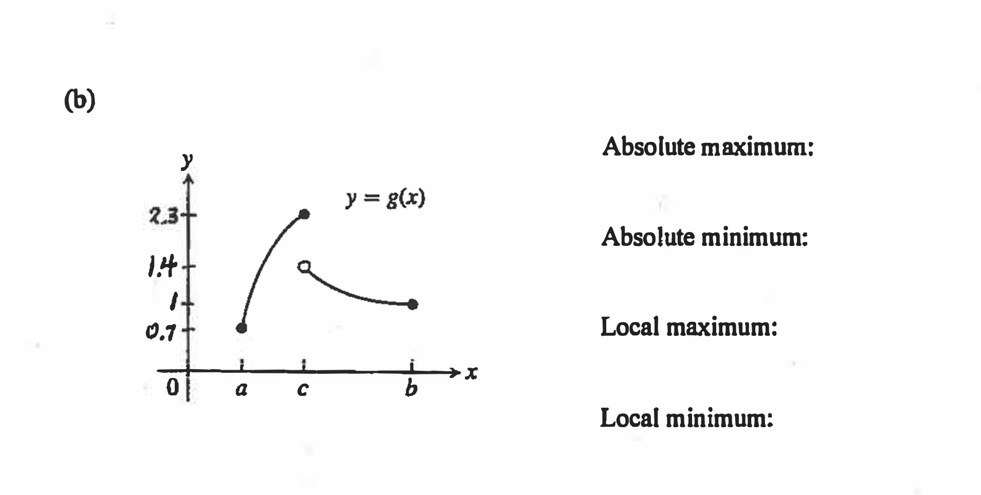 Solved 1. Use the given graph and the proper definitions to | Chegg.com