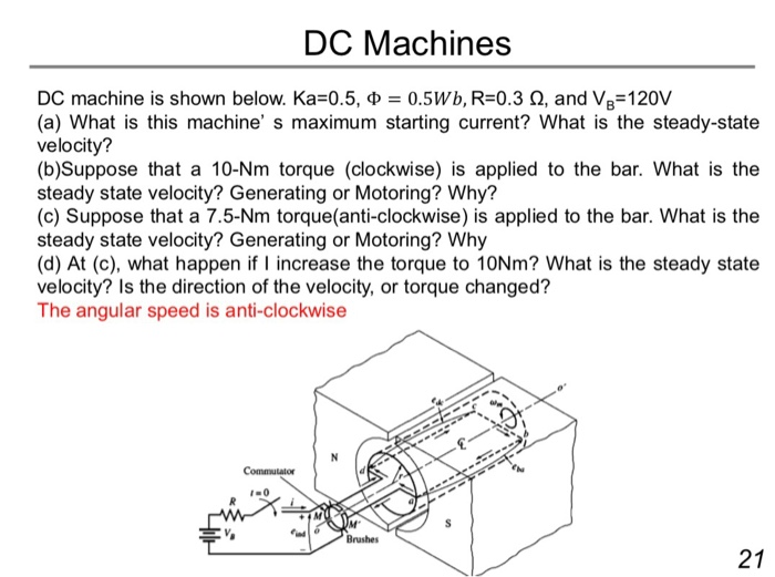 Solved DC Machines DC machine is shown below. Ka-0.5, Ф | Chegg.com