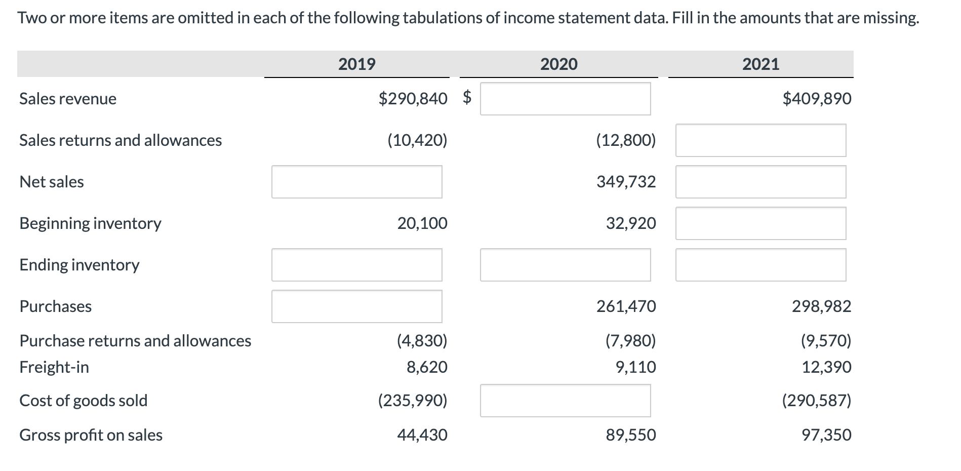 Solved Two or more items are omitted in each of the | Chegg.com
