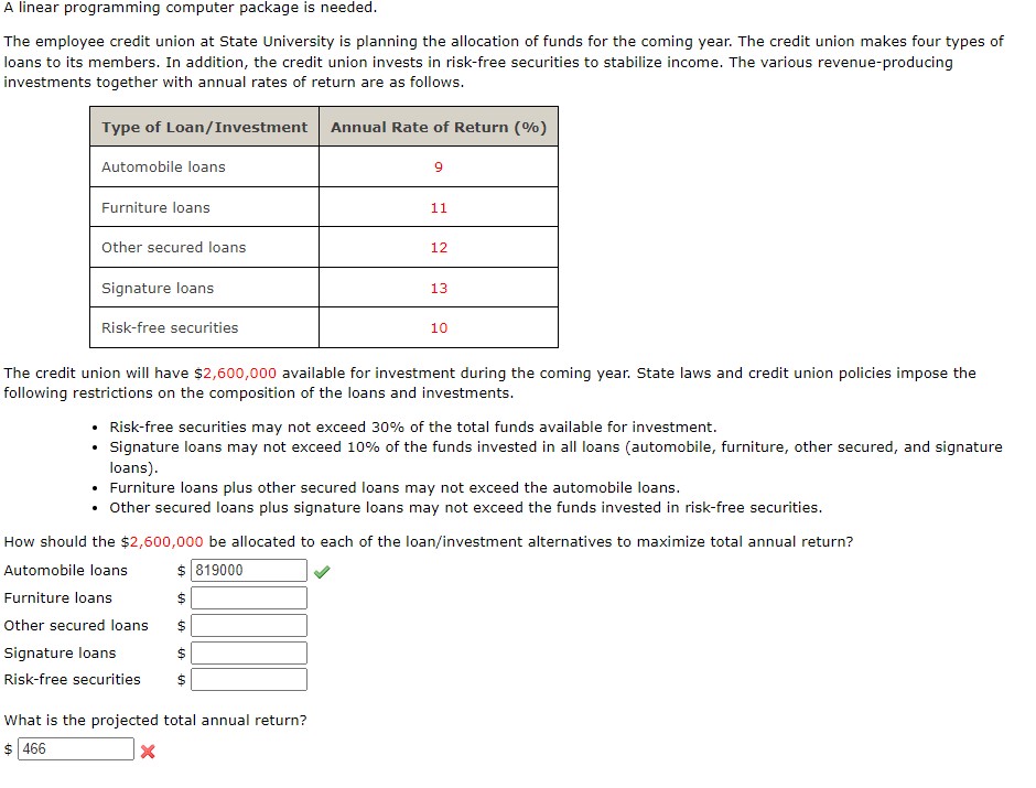 Solved A Iınear programmıng computer package is needed. The | Chegg.com