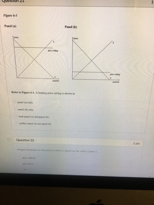 Solved A binding price ceiling is shown in panel (a) only | Chegg.com