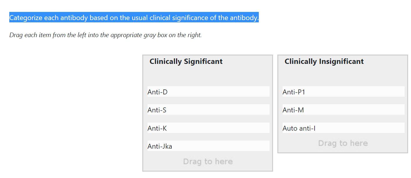 Solved This is a blood bank question. Did I categorize these | Chegg.com