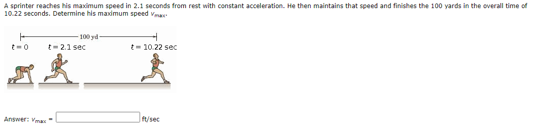Solved A sprinter reaches his maximum speed in 2.1 seconds | Chegg.com