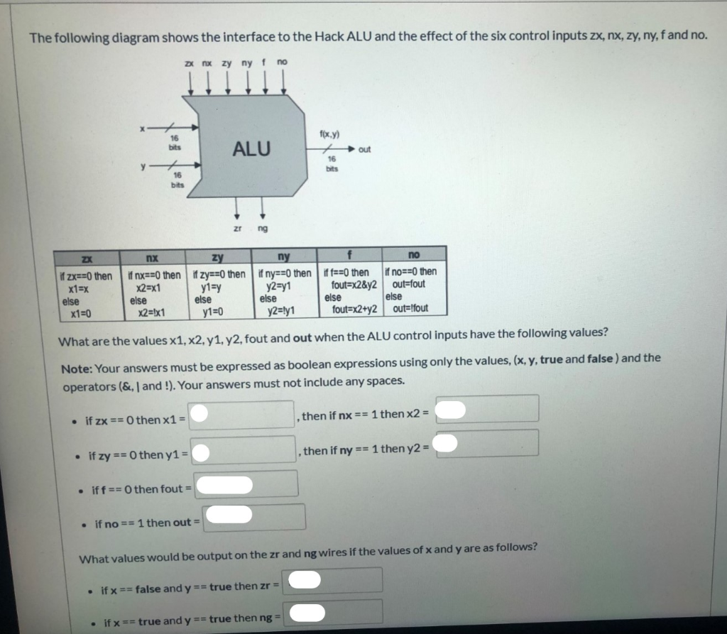 The following diagram shows the interface to the Hack | Chegg.com