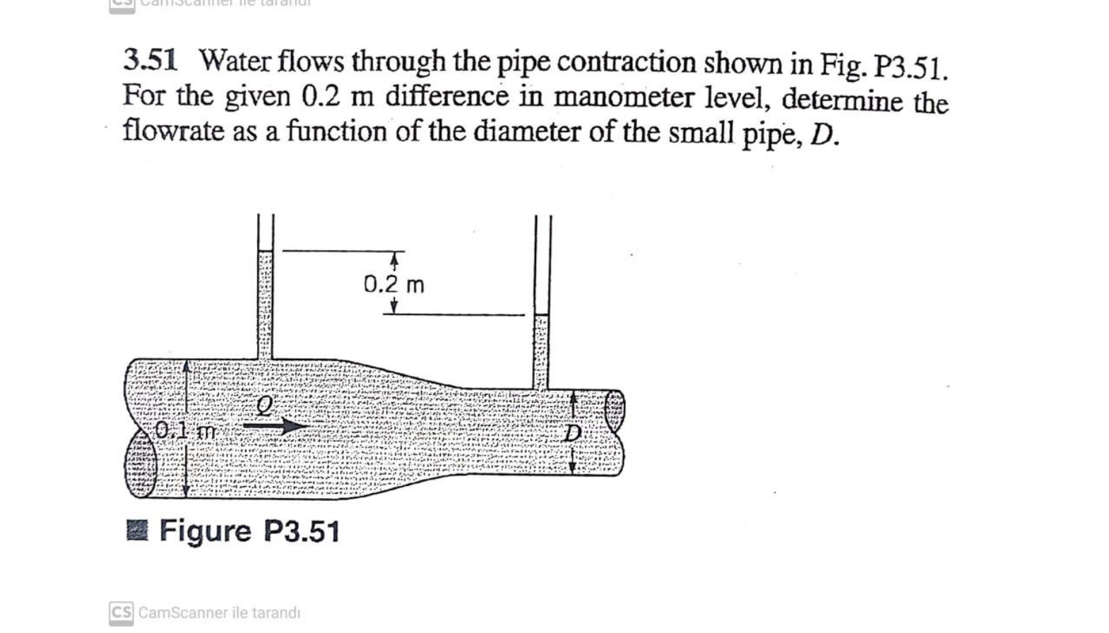 Solved 3.51 Water flows through the pipe contraction shown | Chegg.com