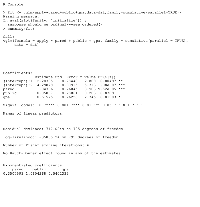 Solved R Console > fit