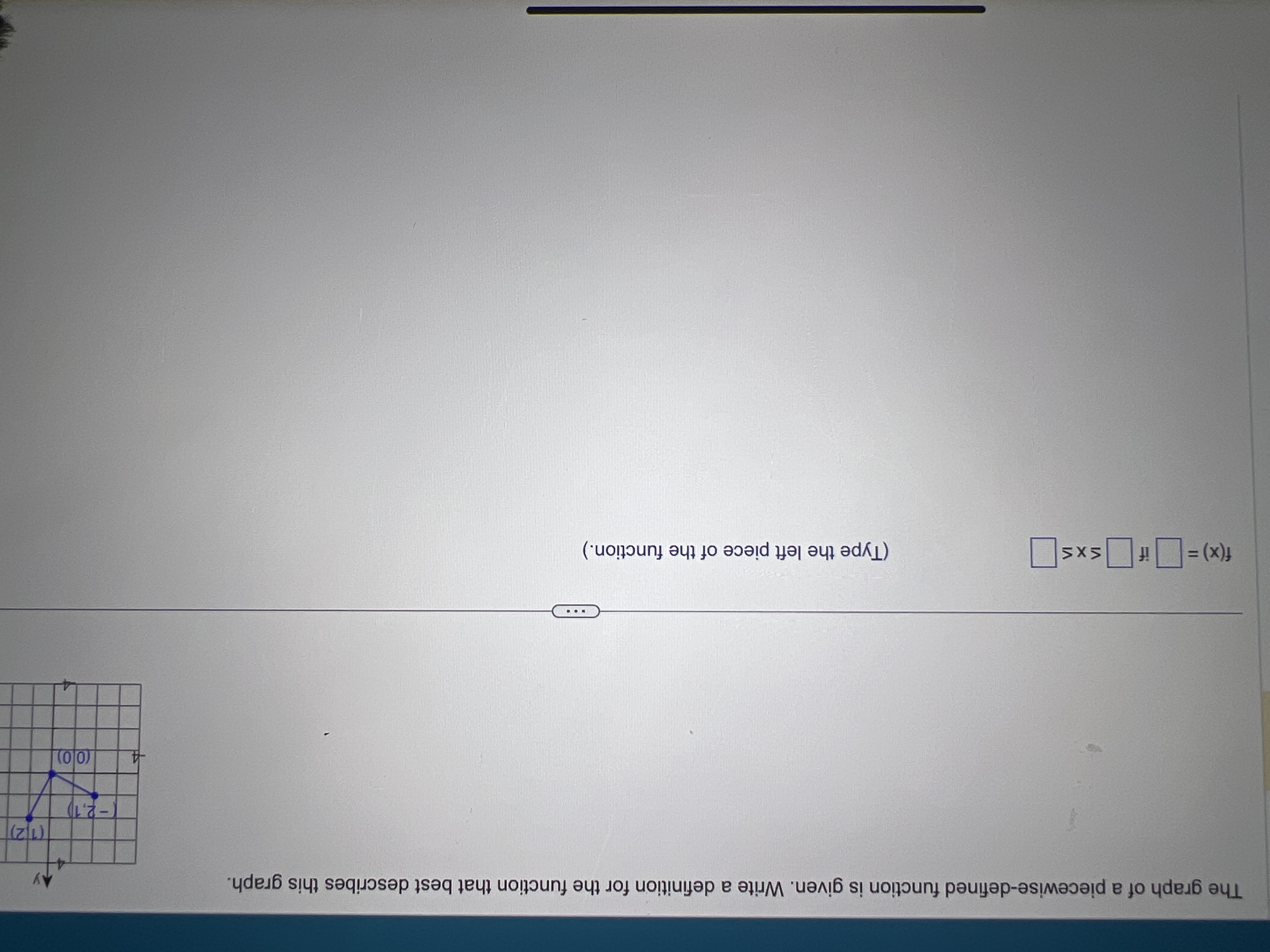 Solved The graph of a piecewise-defined function is given. | Chegg.com