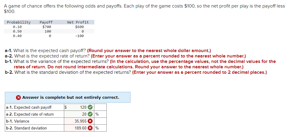 Solved A game of chance offers the following odds and | Chegg.com