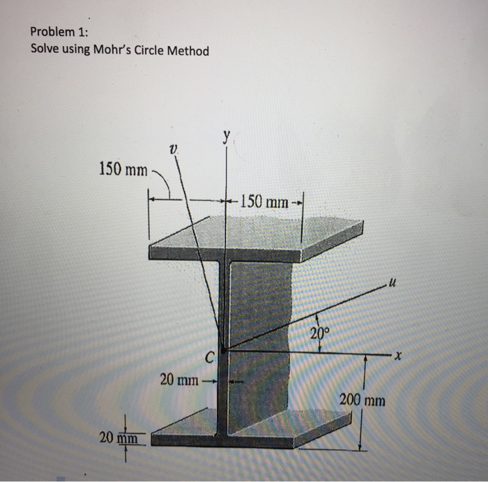 Solved Solve using Mohr's Circle Method | Chegg.com