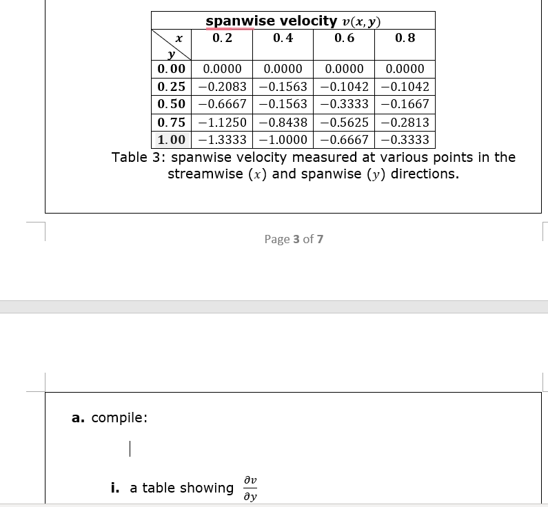 Table 3 Spanwise Velocity Measured At Various Points