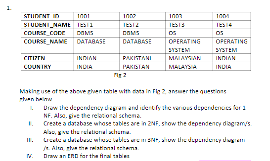 Solved 1. 1002 1003 1004 TEST2 TEST3 TEST4 STUDENT_ID 1001 | Chegg.com