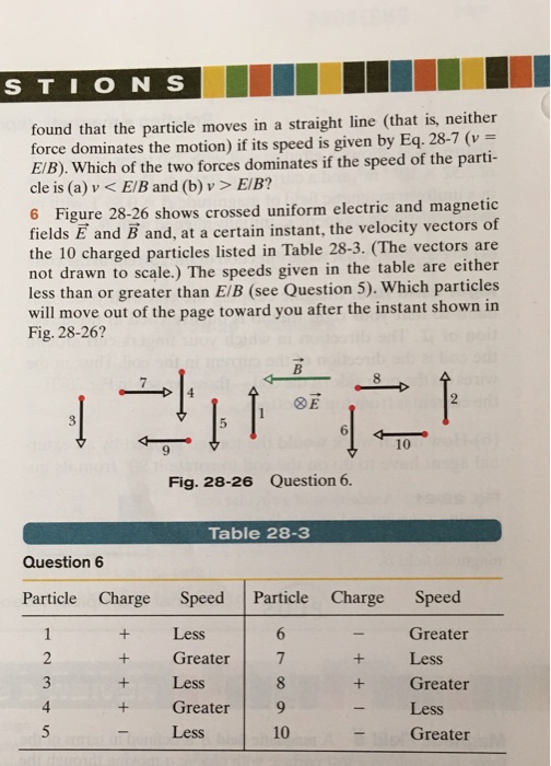 Solved Fig. 28-25 Ouestion 4. 5 In Section 28-4, we | Chegg.com Solved Fig. 28-25 Ouestion 4. 5 In Section 28-4, we | Chegg.com