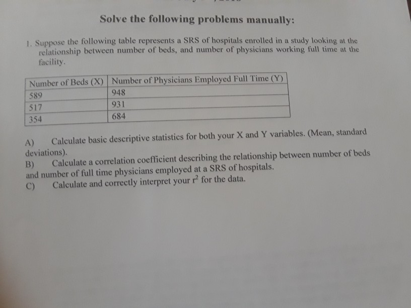 Solved Solve the following problems manually: 1. Suppose the | Chegg.com