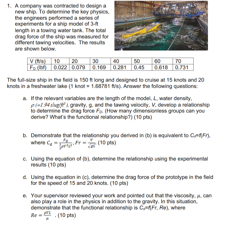 Solved Please solve all parts a-e ﻿for this 1 | Chegg.com