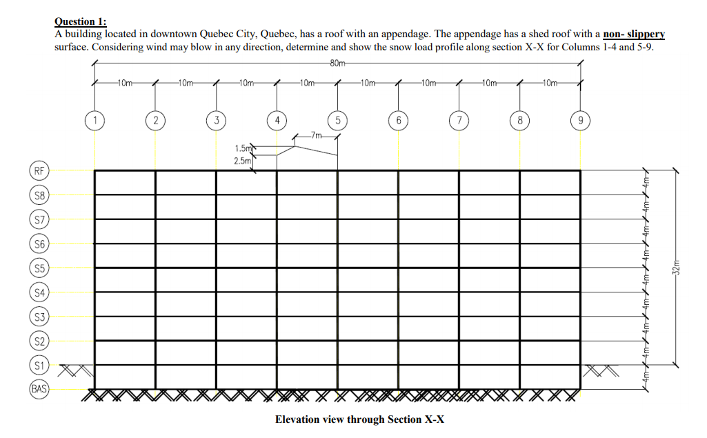 Question 1: A building located in downtown Quebec | Chegg.com