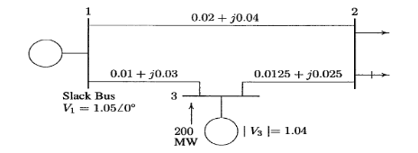Solved Q2: A simple three bus power system with generator at | Chegg.com