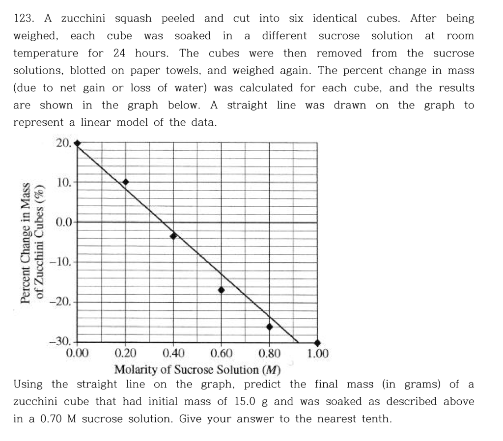 Solved 123. A zucchini squash peeled and cut into six | Chegg.com